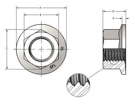 Spiralock M20x2.5 Metric Hex Flange Nuts